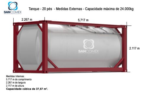 Conheça sobre os tipos de Contêineres - SANCOMEX
